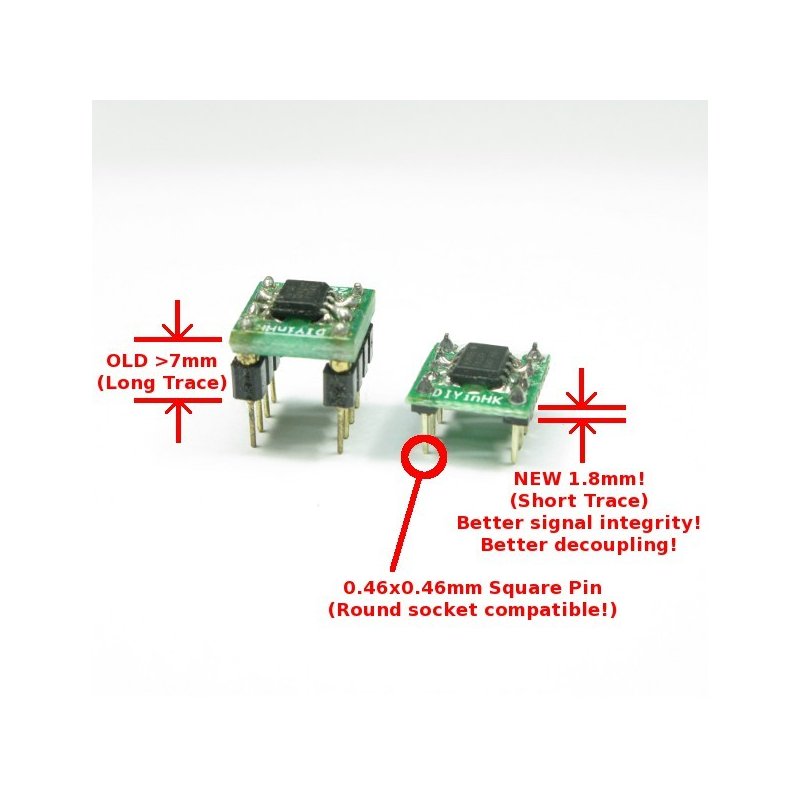 Header pin for SOIC to DIP Convert PCB