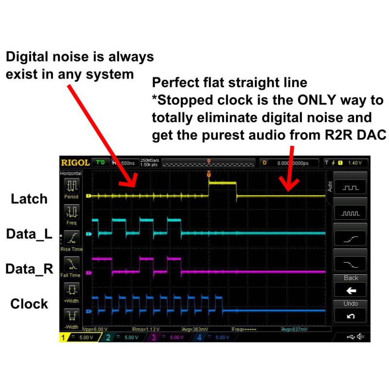 Dual AD1865 Full Differential R2R Isolated nonoversampling NOS Audio ...